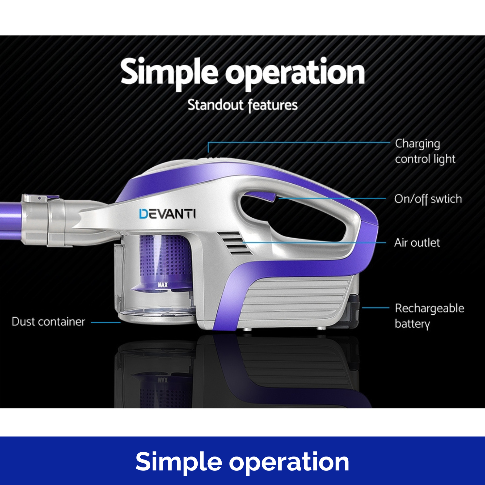 Simple Operation Devanti Powerful 150W Rechargeable Cordless Handheld ...